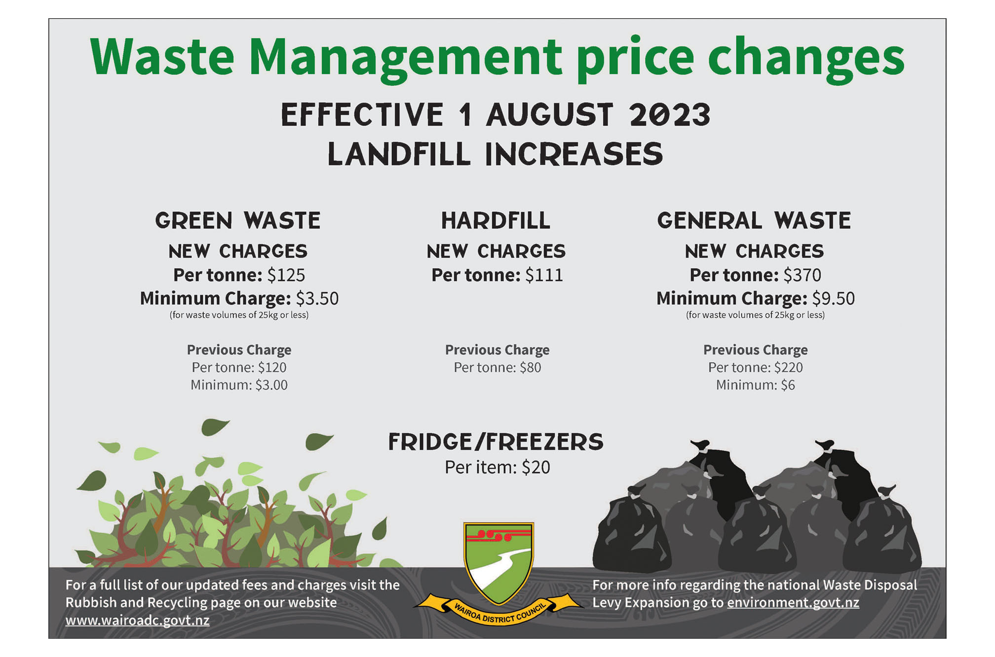 Wairoa landfill price increases | News & Media | Wairoa District Council